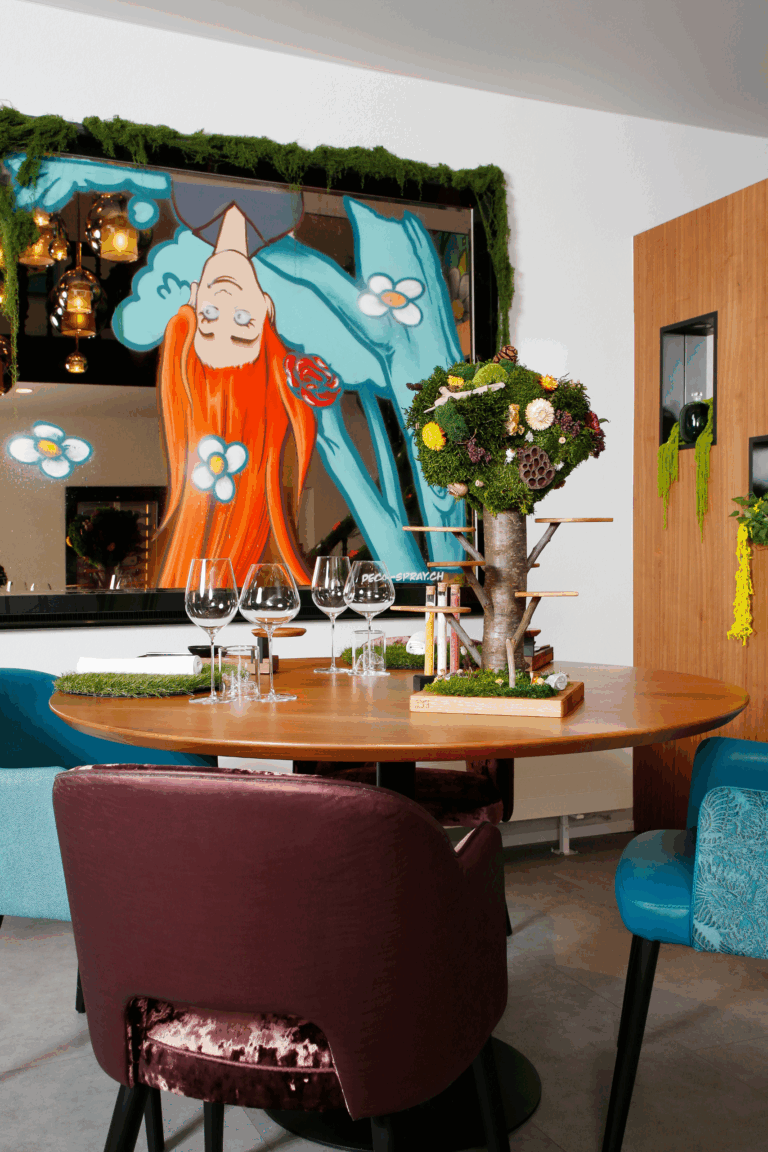 Le Café Suisse | Restaurant Gastronomique à Bex